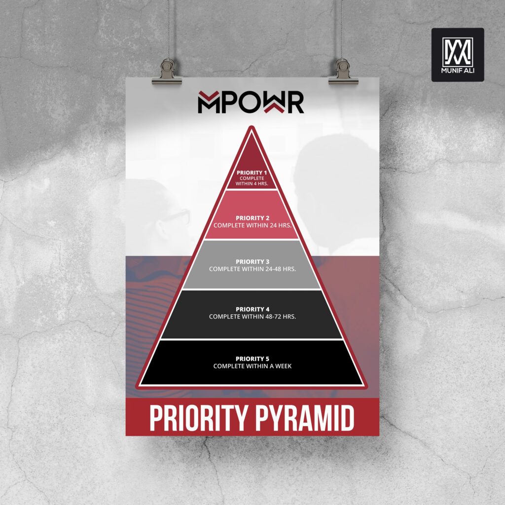 MPOWR Priority Pyramid Red Satin Posters (210gsm) - Munif Ali
